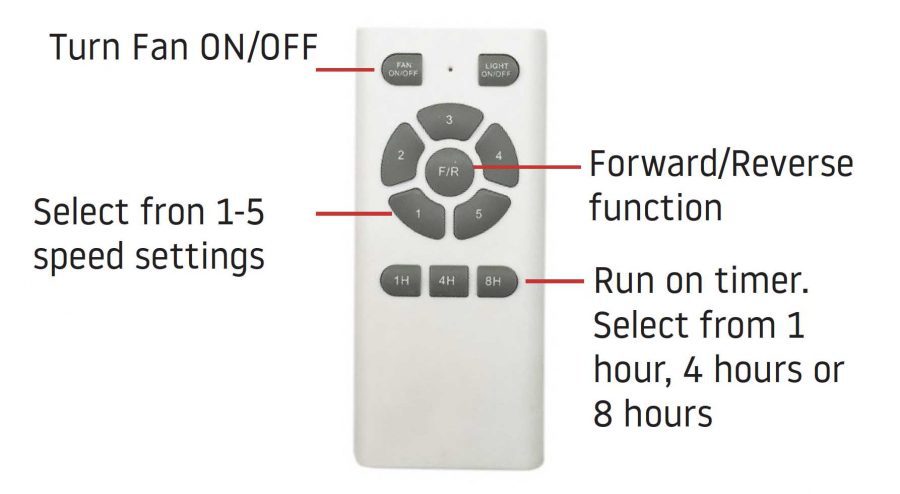 DC Fanco Horizon Ceiling Fan with Remote - by Fanco Australia