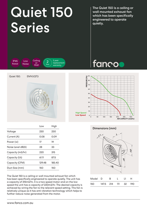 Exhaust Fan Spec Sheets - Fanco