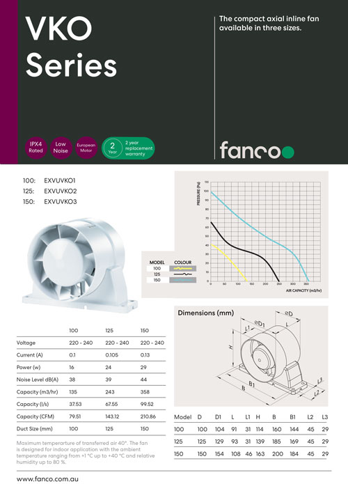 Exhaust Fan Spec Sheets - Fanco