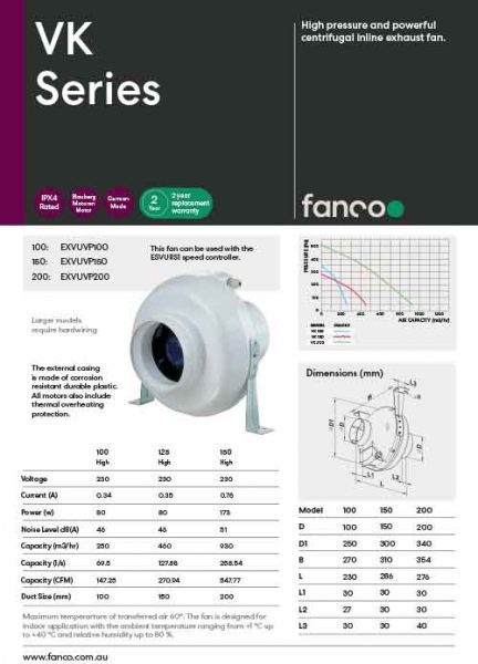 Exhaust Fan Spec Sheets - Fanco