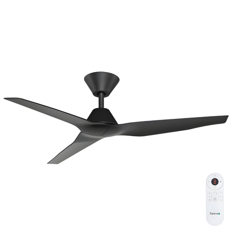 Infinity ID | Fanco Australia