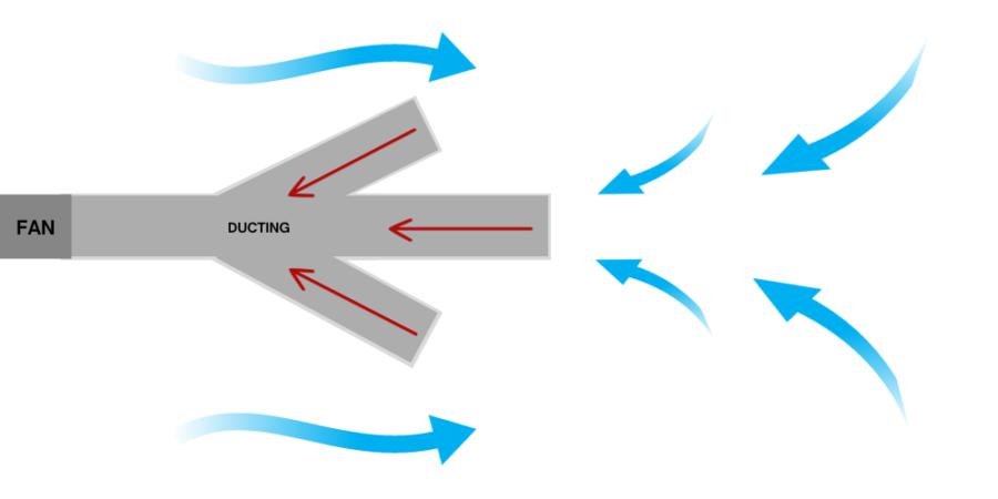 Sub Floor Ventilation - Fanco