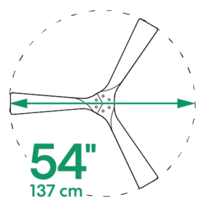 Gaia DC Range - Fanco